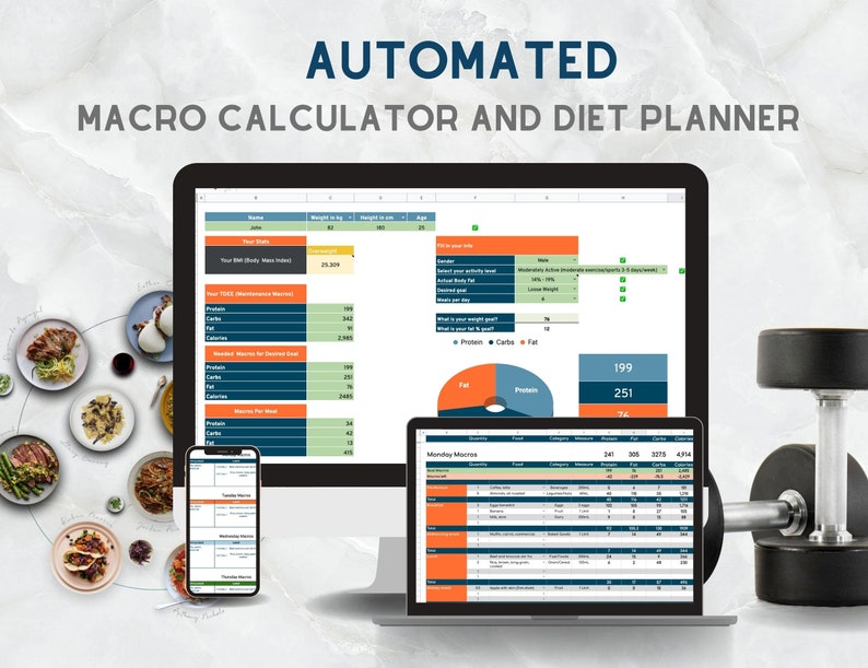 Autodiet: an Automated Macronutrient Tracker, Body Fat Calculator, Meal ...