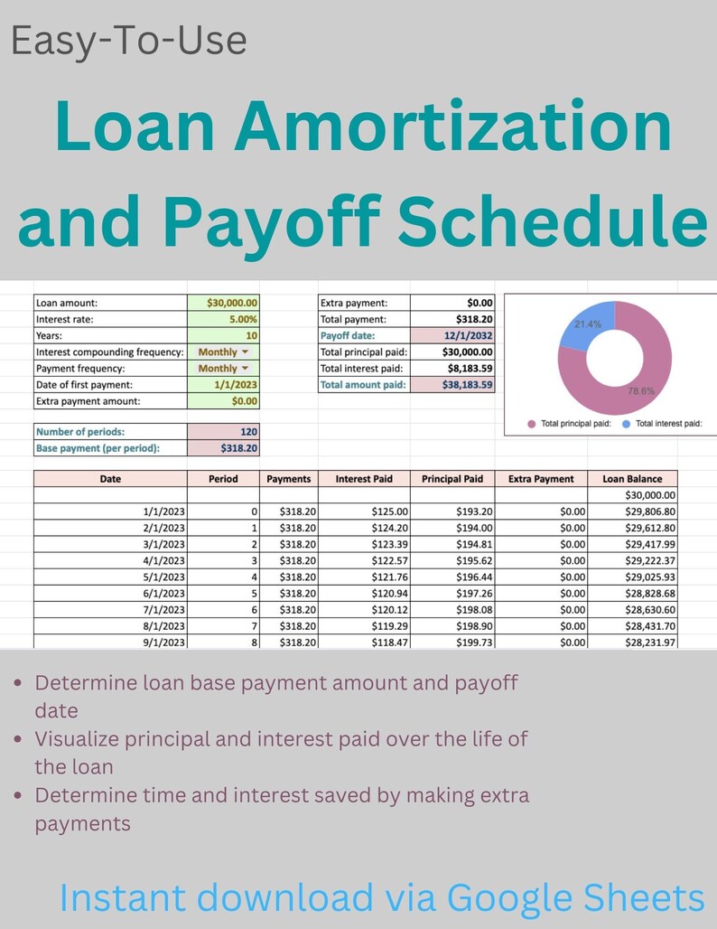 Loan Amortization Payoff Schedule Calculate Loan Payoff Date Etsy Loan Amortization Payoff Schedule Calculate Loan Payoff Date Etsy
