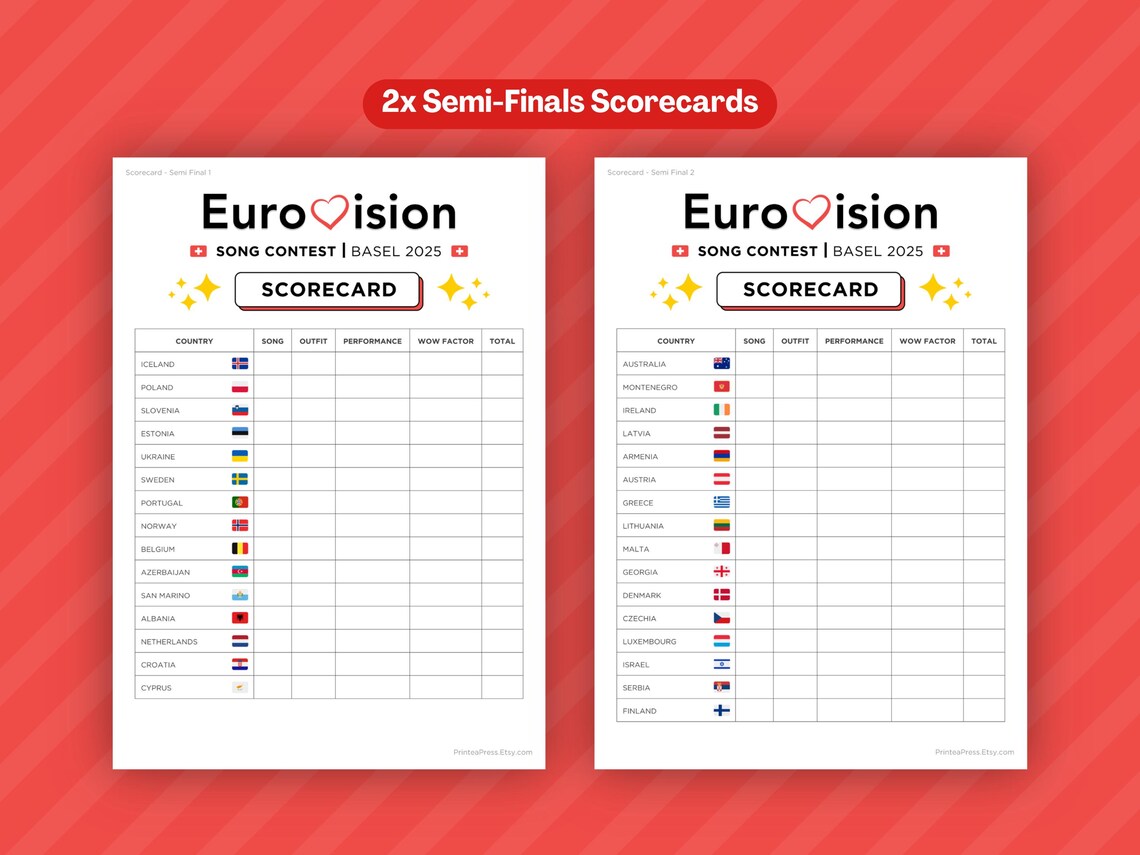 Eurovision 2025 Scorecards | Semi-finals & Grand Final | Eurovision ...
