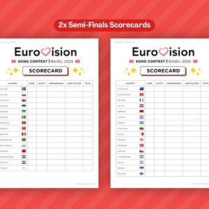Eurovision 2025 Scorecards | Semi-finals & Grand Final | Eurovision ...