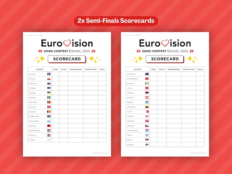 Eurovision 2025 Scorecards | Semi-finals & Grand Final | Eurovision ...