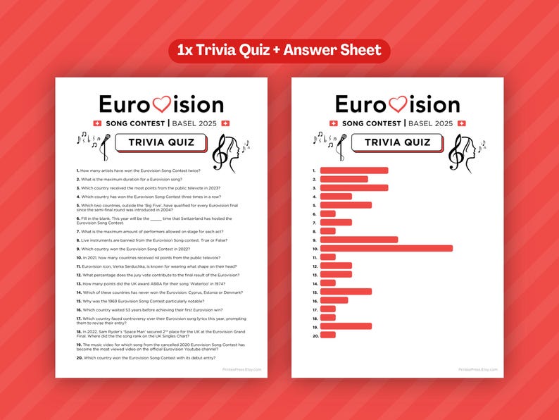 Eurovision 2025 Party Pack | Party Bundle | Eurovision Song Contest ...