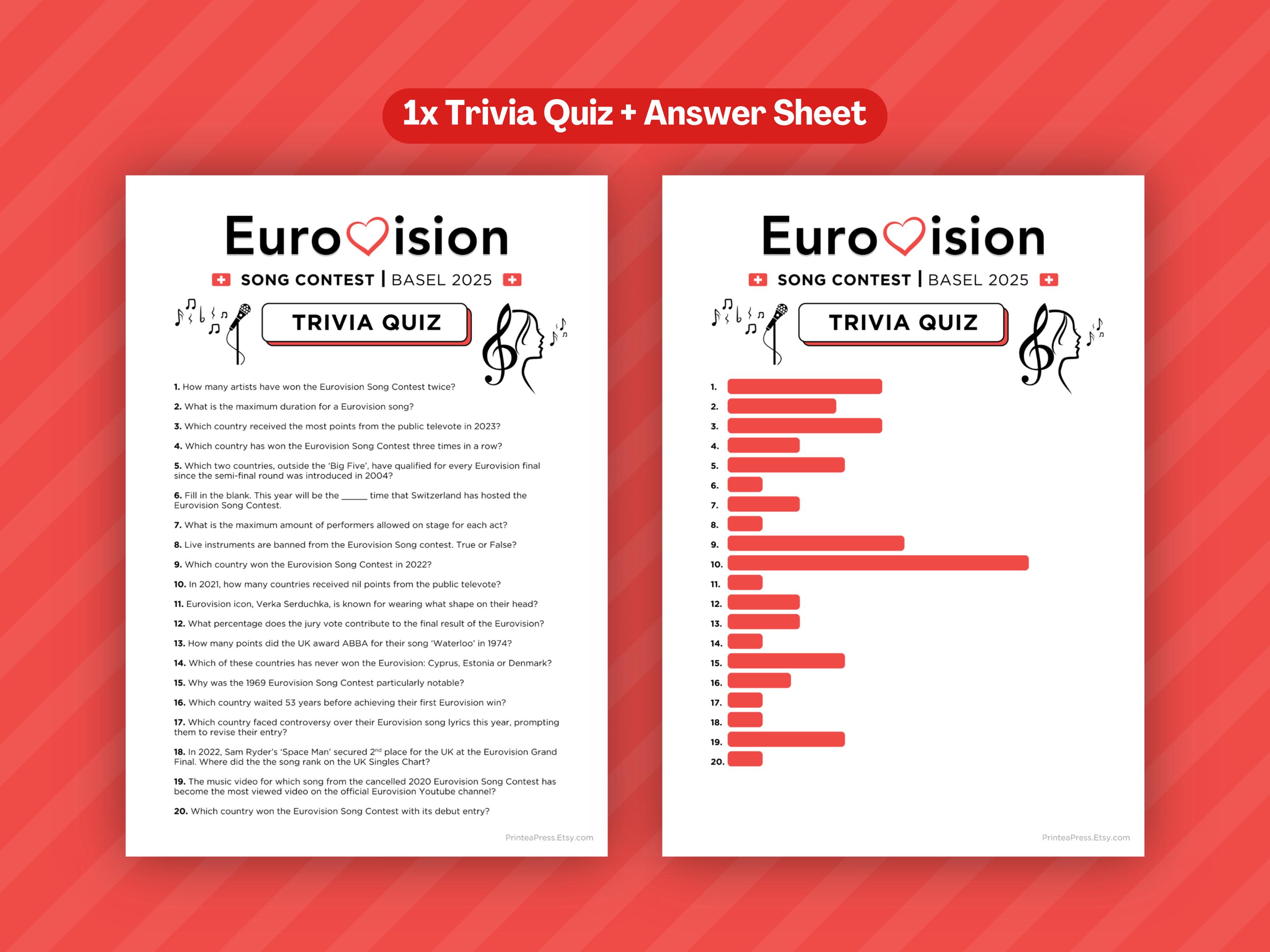 Eurovision 2025 Party Pack | Party Bundle | Eurovision Song Contest ...