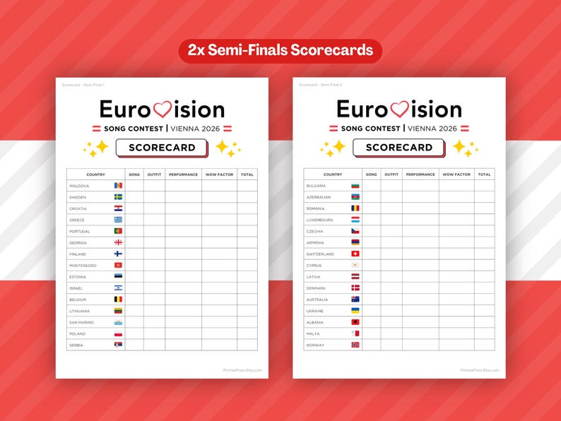 Eurovision 2026 Scorecards | Semi-finals & Grand Final | Eurovision ...