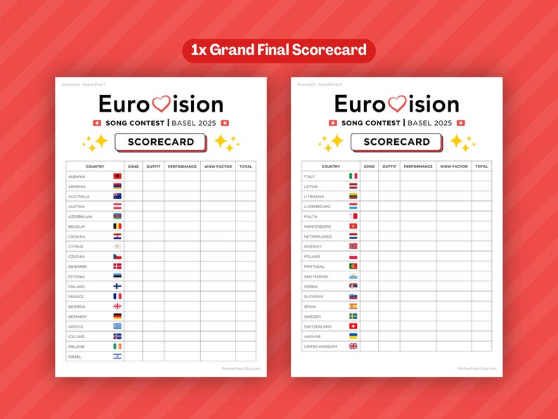 Eurovision 2025 Scorecards | Semi-finals & Grand Final | Eurovision ...