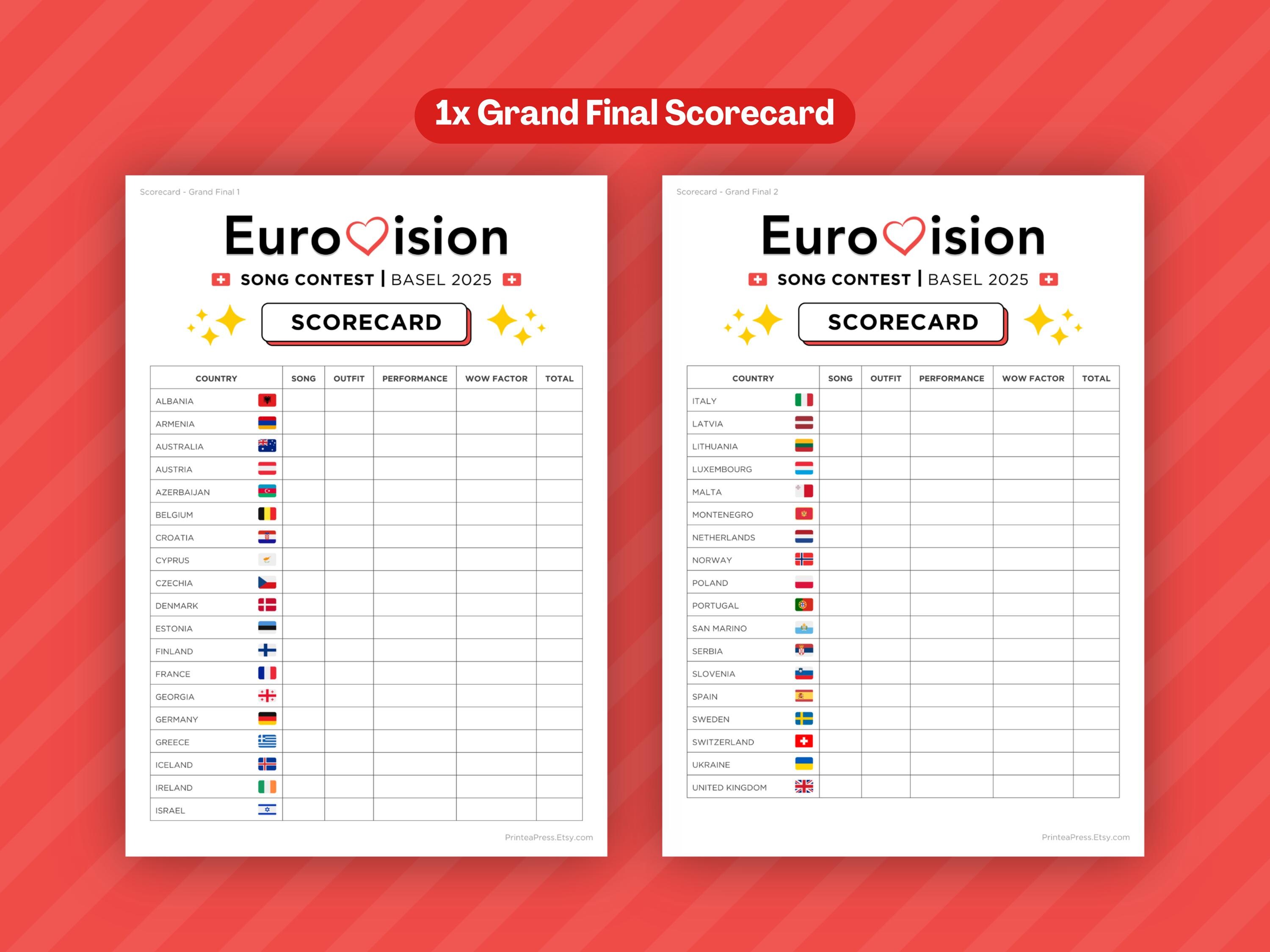 Eurovision 2025 Scorecards | Semi-finals & Grand Final | Eurovision ...