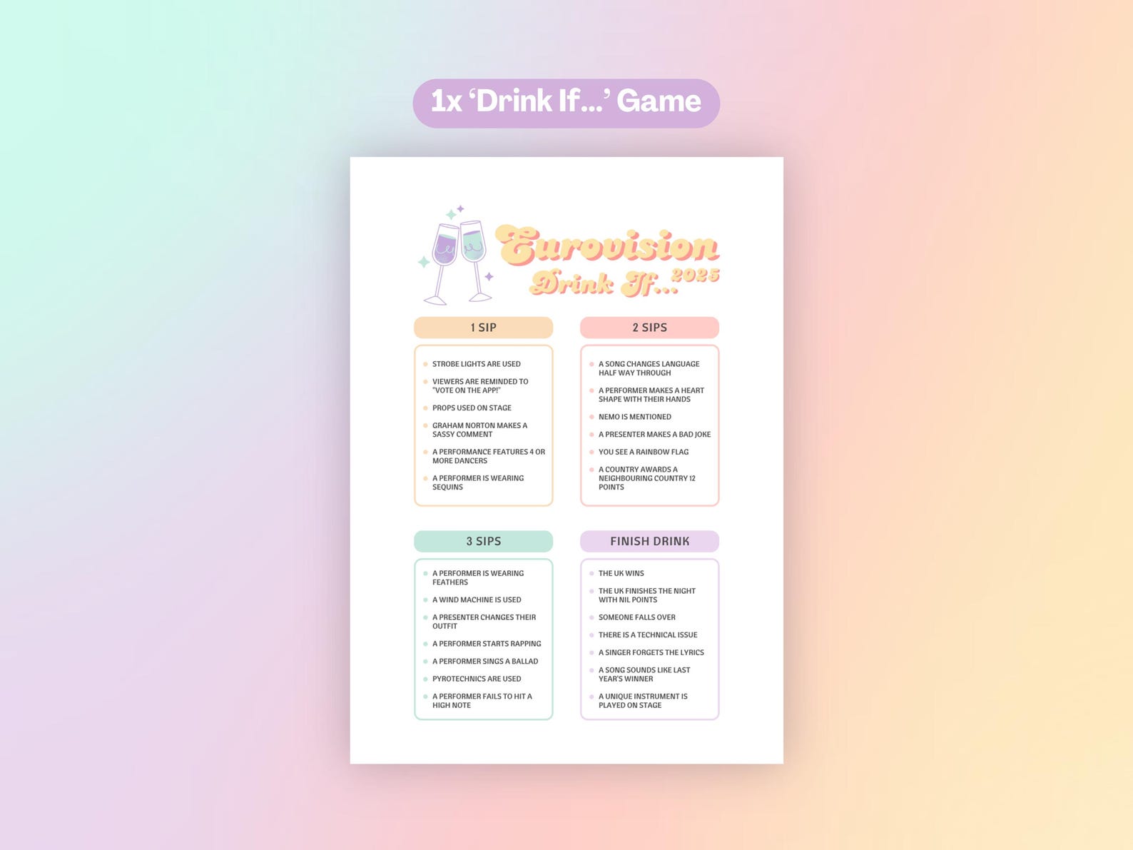 Eurovision 2025 Drinking Game | Eurovision Song Contest Party Game ...