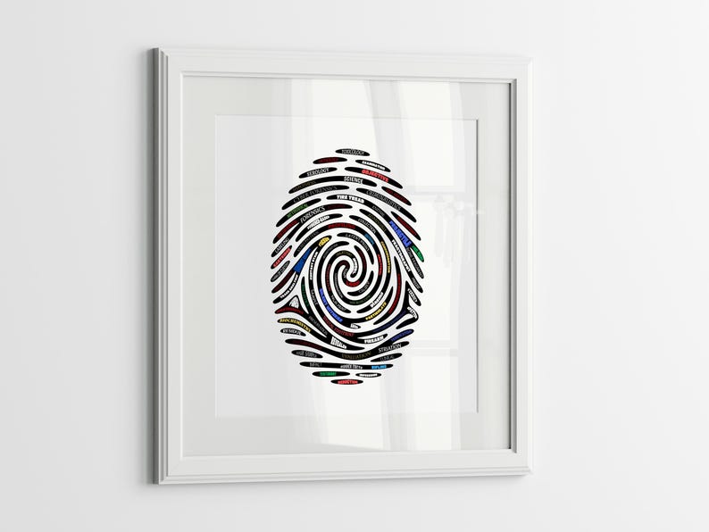Forensic Fingerprint Typography Wall Art Printable Crime Science Poster ...