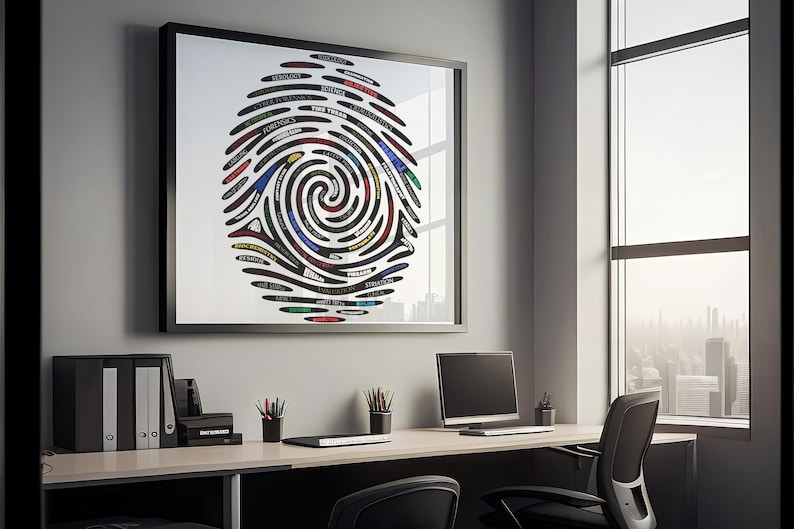 Forensic Fingerprint Typography Wall Art Printable Crime Science Poster ...
