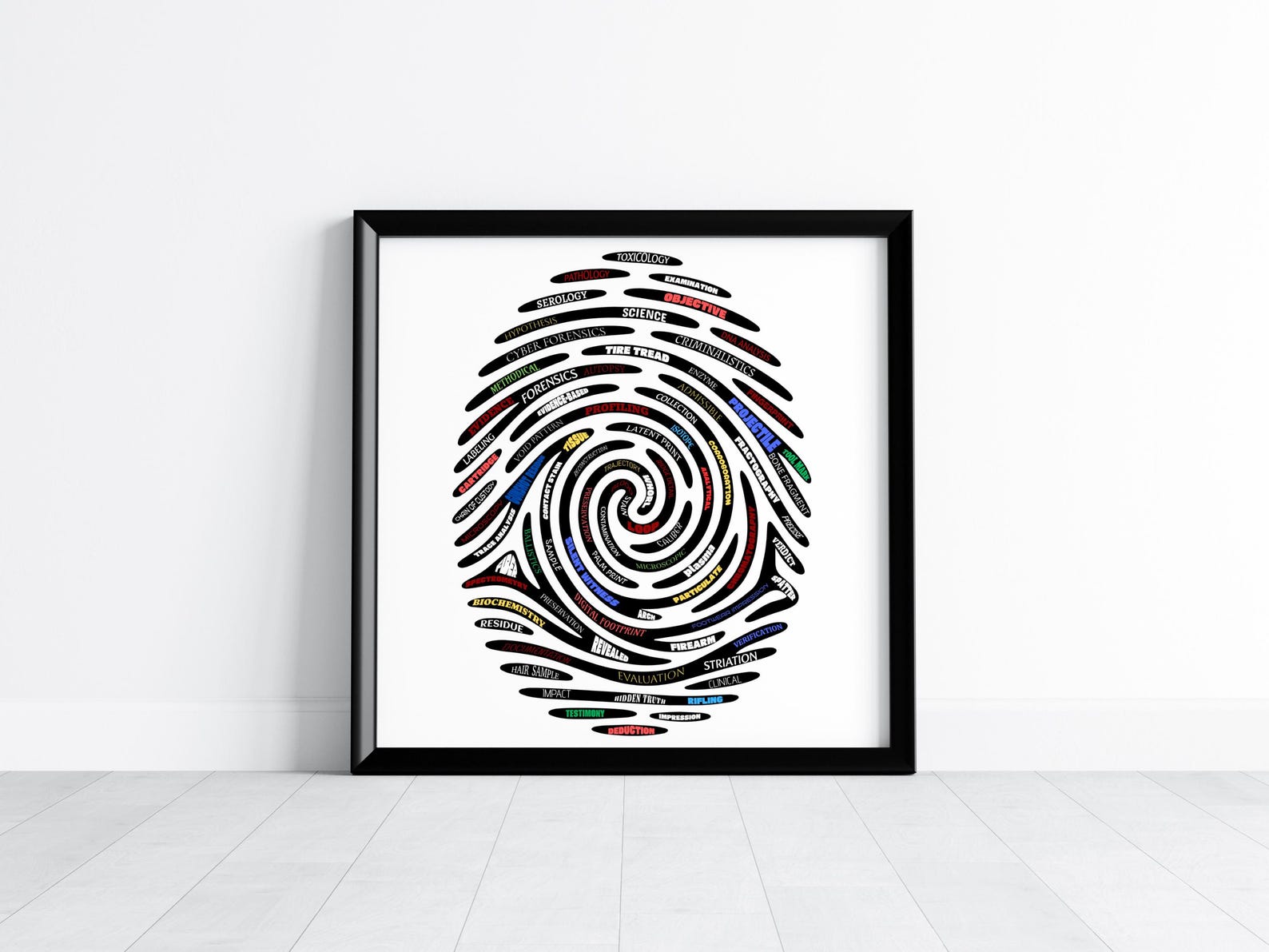 Forensic Fingerprint Typography Wall Art Printable Crime Science Poster ...