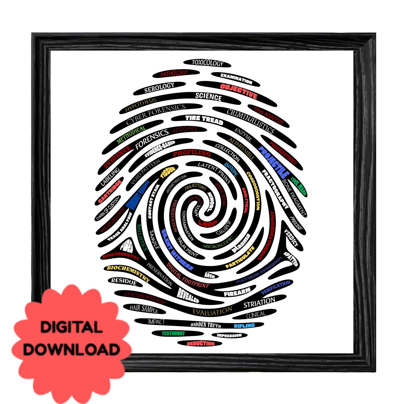 Forensic Fingerprint Typography Wall Art Printable Crime Science Poster ...