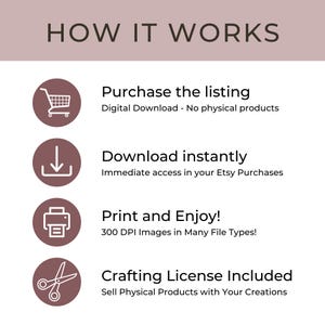 Scotland Tales From the Glen Waterfall Folio | Digital Elements ...