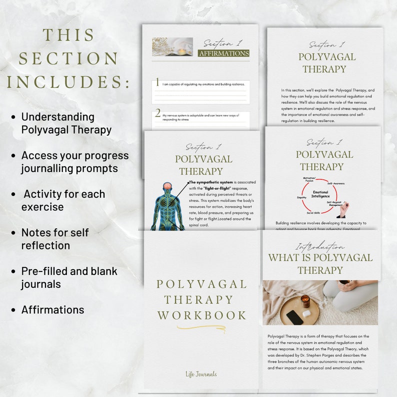 Polyvagal Therapy Workbook Polyvagal Therapy Printable PDF - Etsy