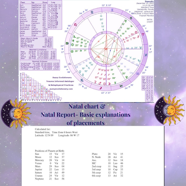 Couples Natal Chart - Etsy