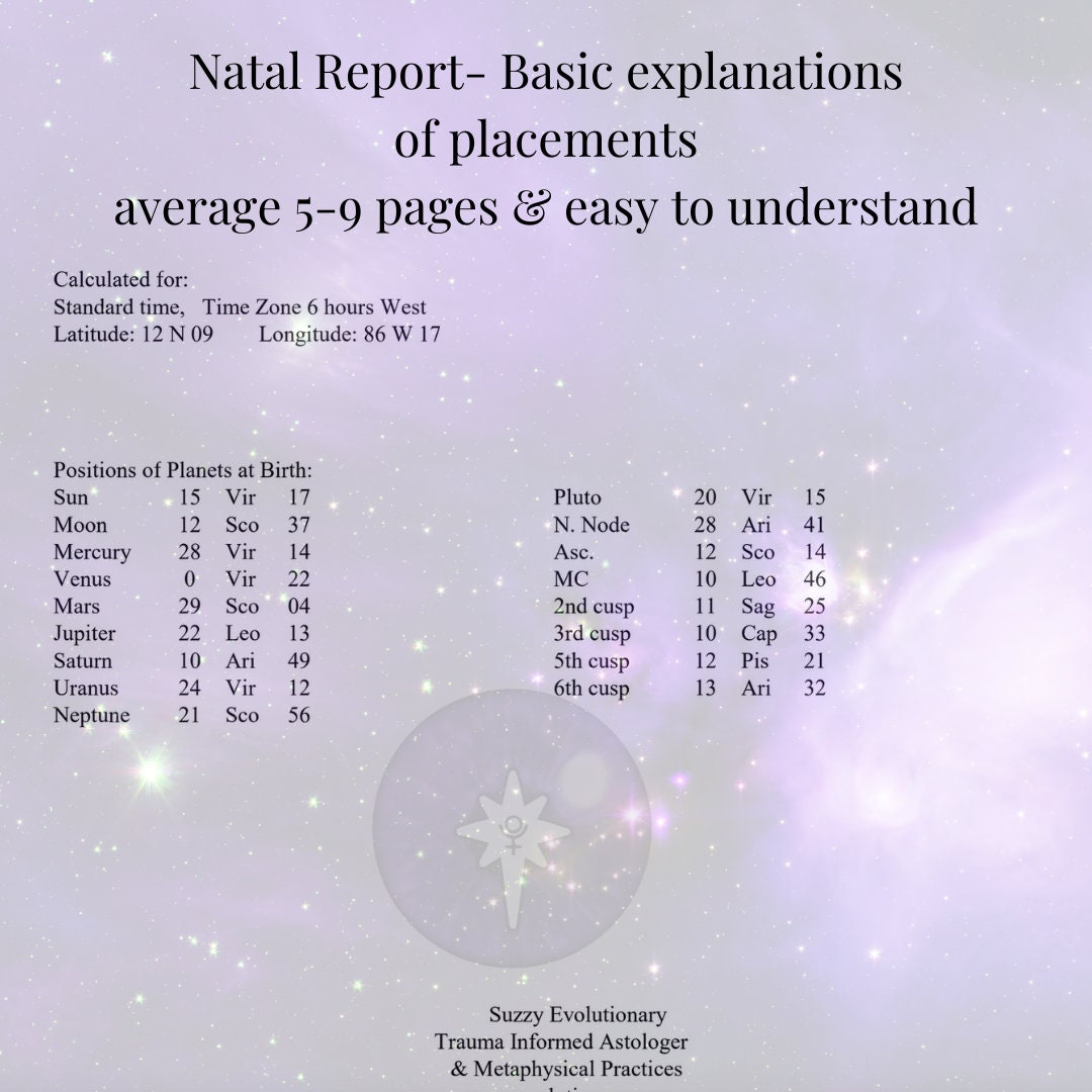 NATAL CHART & REPORT With Cheat Sheet to Help You Navigate the Chart ...