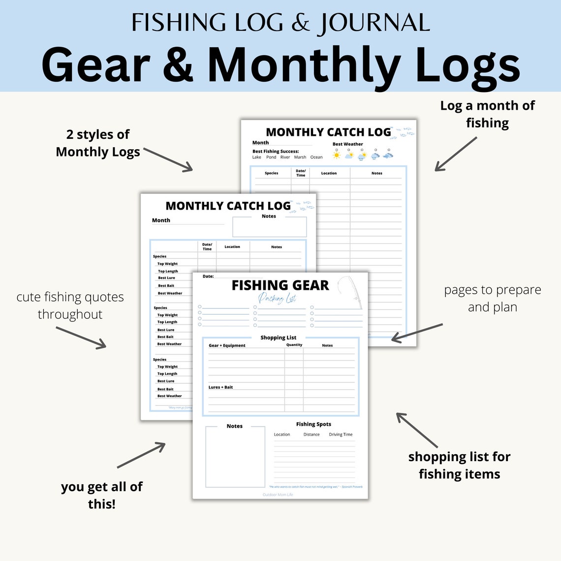 FISHING LOG & JOURNAL Printable Fishing Trip Log Monthly - Etsy