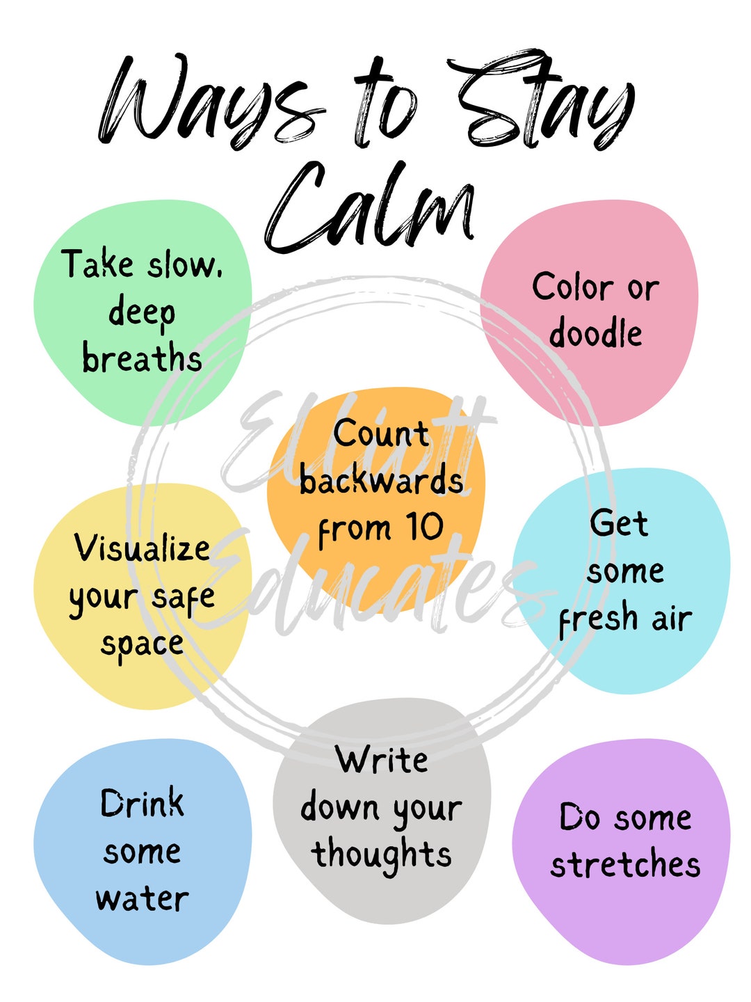Ways to Stay Calm, Calming Techniques, School Poster, Classroom Poster ...