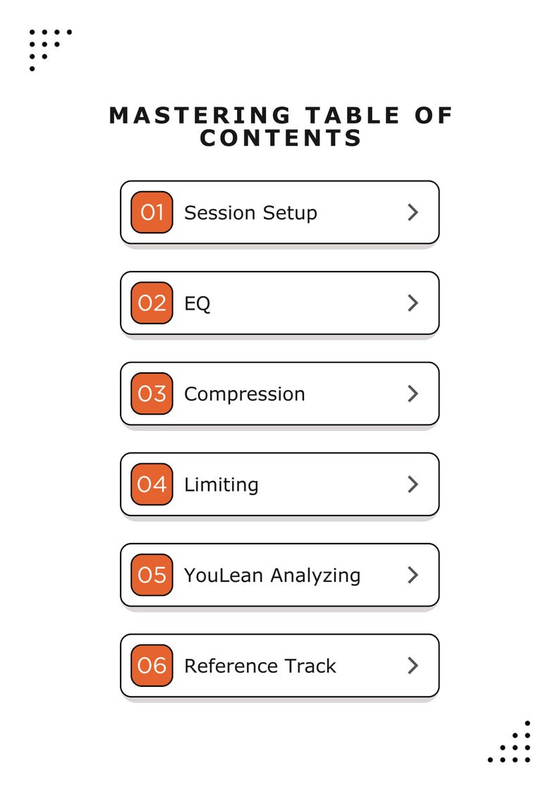 Mixing & Mastering, Garageband, Mixing Guide, Vocal Mixing, Reverb ...