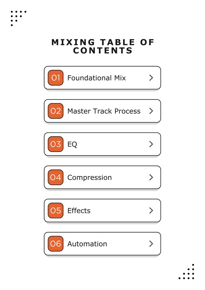 Mixing & Mastering, Garageband, Mixing Guide, Vocal Mixing, Reverb ...