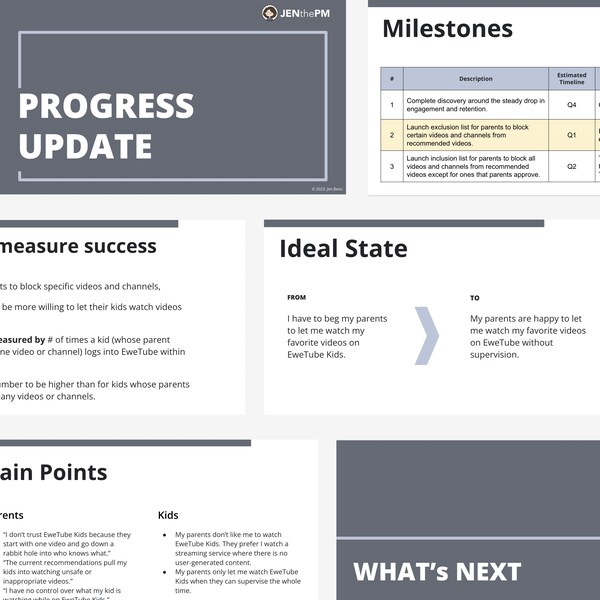 Progress Review Template - Etsy