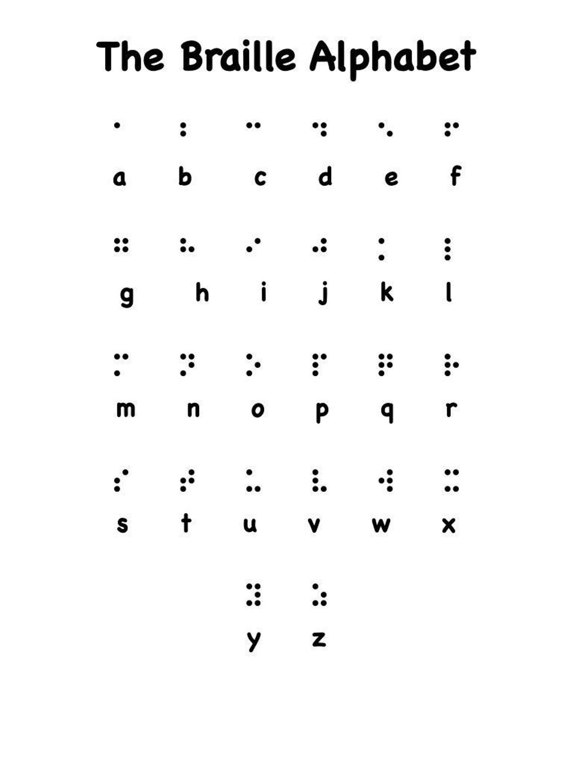 Printable Braille Alphabet Chart Etsy