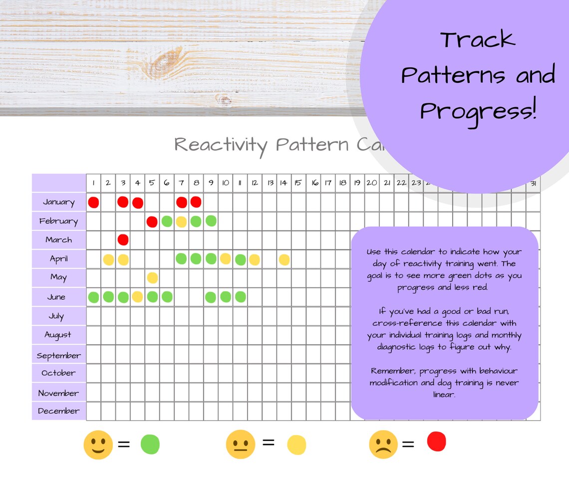 PRINTABLE Dog Reactivity Log Book | Dog Training Progress Pack | Leash ...
