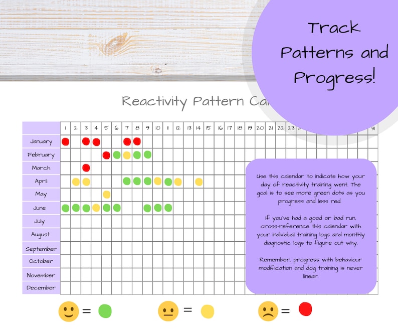 PRINTABLE Dog Reactivity Log Book | Dog Training Progress Pack | Leash ...