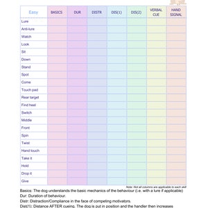 Trick Checklist | 60+ Tricks | Easy -> Advanced | Guide Included ...