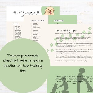 Puppy Neutralization How-to Guide PRINTABLE Training Log Socialization ...