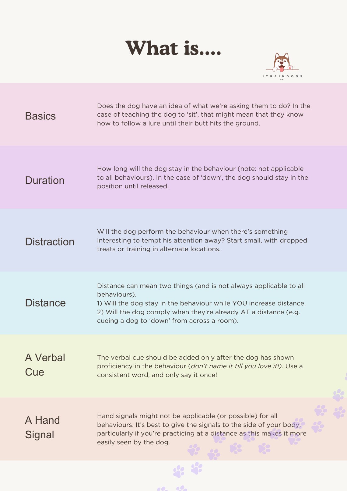 Trick Checklist 60 Tricks Easy Advanced Guide Included Digital File ...