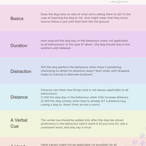 Trick Checklist | 60+ Tricks | Easy -> Advanced | Guide Included ...