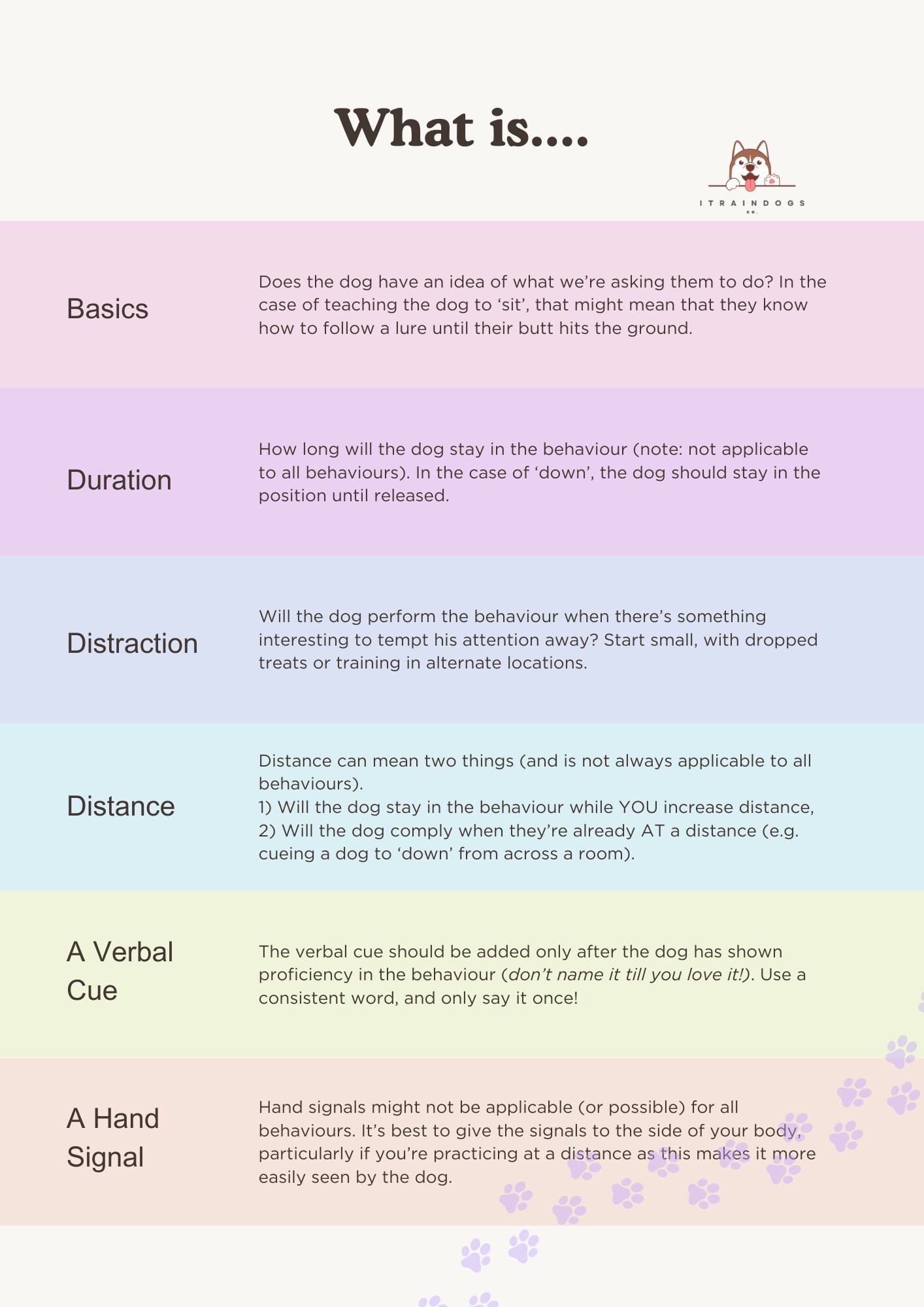 Trick Checklist 60 Tricks Easy Advanced Guide Included Digital File ...