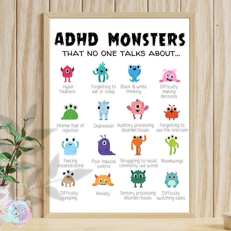 ADHD Monsters, Symptoms, Did You Know, Kid Friendly Print for Social ...