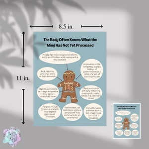 Psychosomatic: Body and Emotions, Fun Gingerbread Man Diagram | Social ...