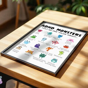 ADHD Monsters Print: Kid-friendly Counselor Social Worker Art - Etsy