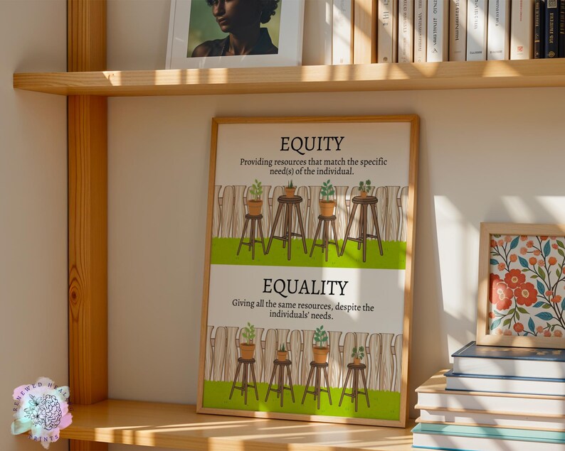 Equity Vs Equality Diagram, Visual for Social Workers, Students ...