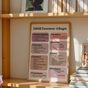 EMDR Trauma Treatment PTSD, 8 Step Pink Diagram for Social Workers ...