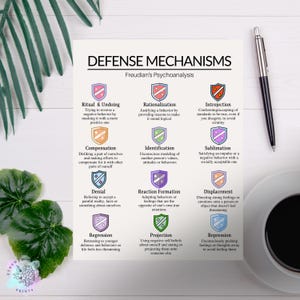 12 Defense Mechanisms Explained | Freudian Psychoanalysis | Therapeutic ...