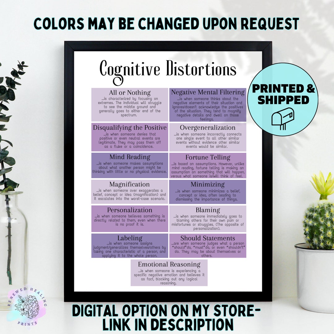 Cognitive Distortions, CBT Thinking Errors, Purple, for Social Workers ...