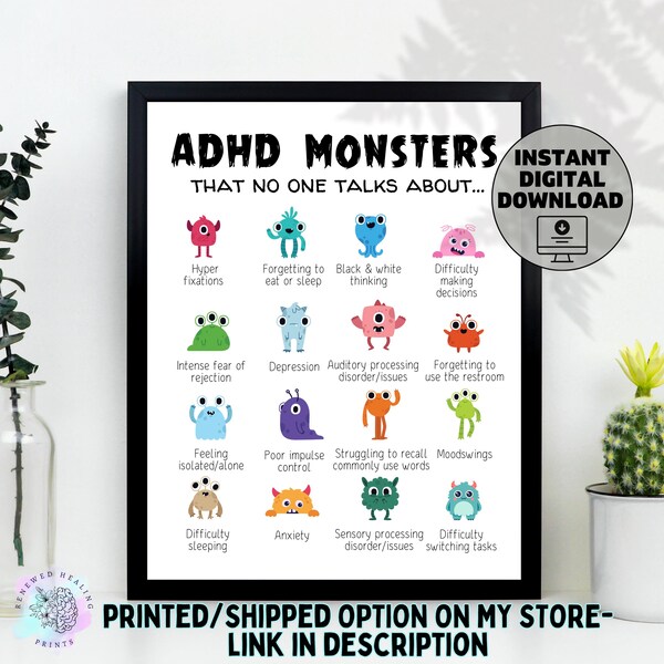 Adhd Posters - Etsy