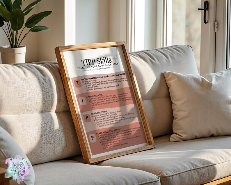 TIPP Skills: Dialectical Behavior Therapy Single Print for Social ...