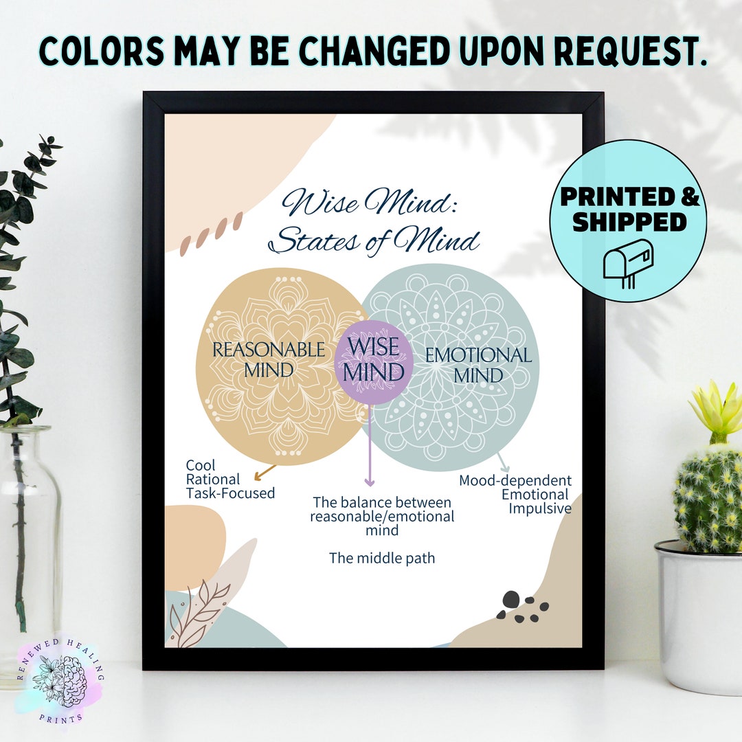 DBT Dialectical Behavior Therapy Wise Mind, States of Mind BOHO Print ...