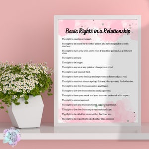 Basic Rights in a Relationship Poster| Therapy Office Decor, Psychology ...