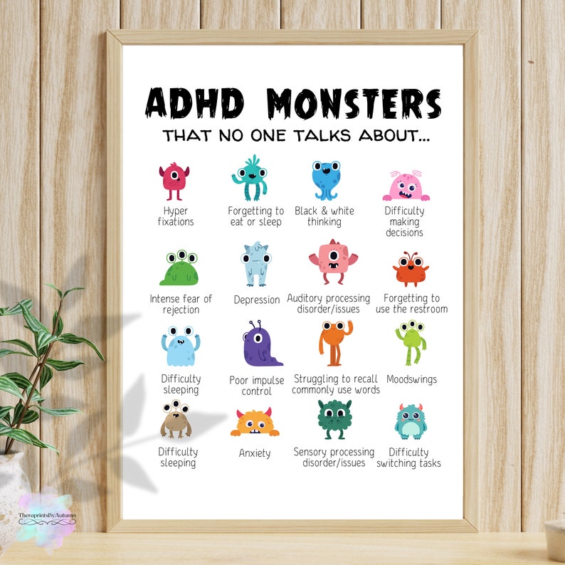 ADHD Monsters, Symptoms, Did You Know, Kid Friendly Print for Social ...