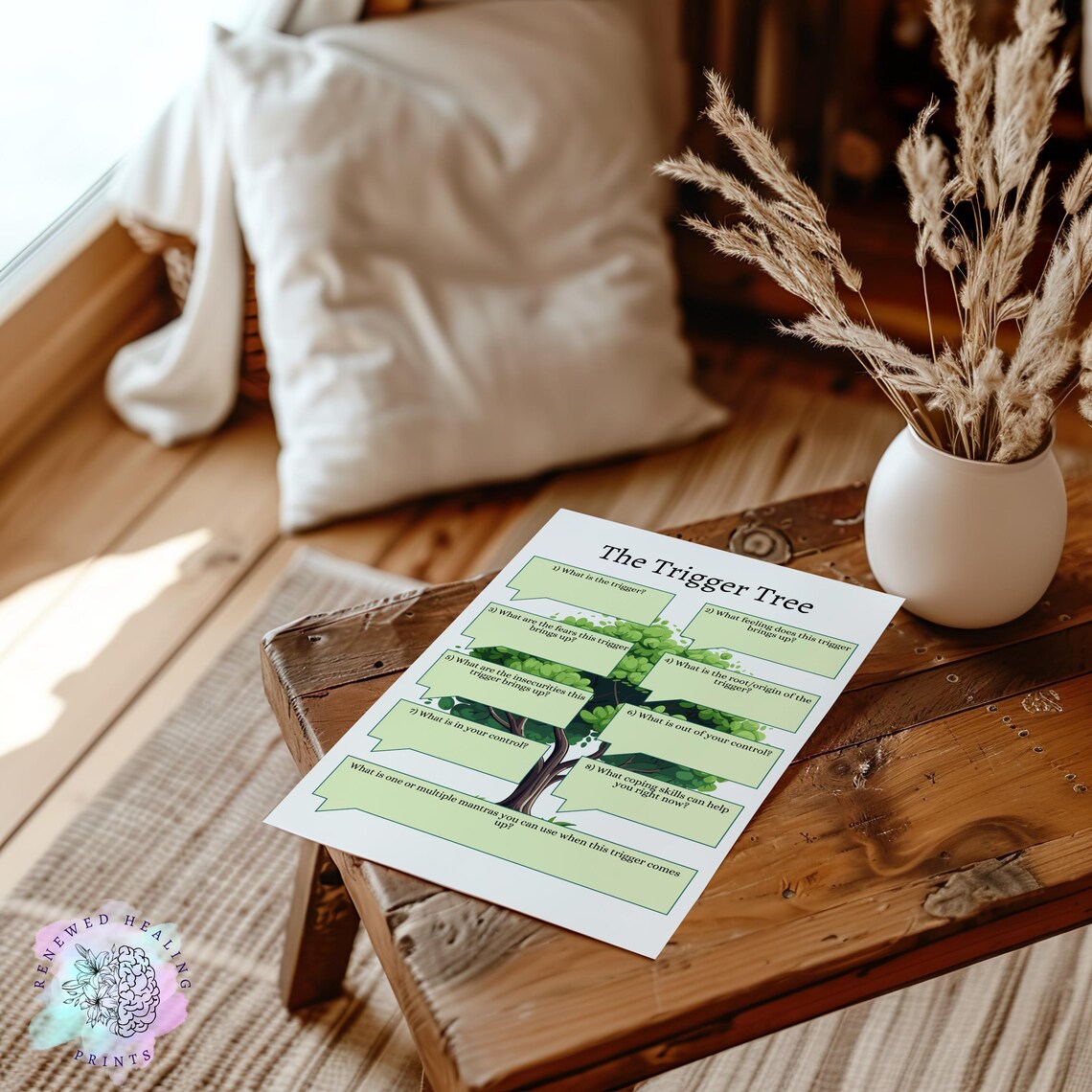 The Trigger Tree Handout, Trauma, Emotional Regulation for Social ...