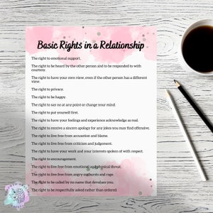 Basic Rights in a Relationship Poster| Therapy Office Decor, Psychology ...