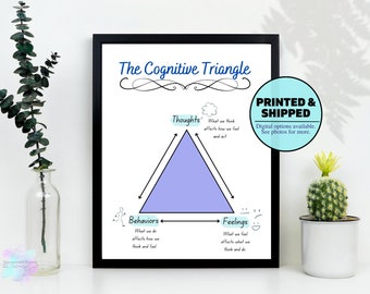 Cbt Triangle Wall Art - Etsy