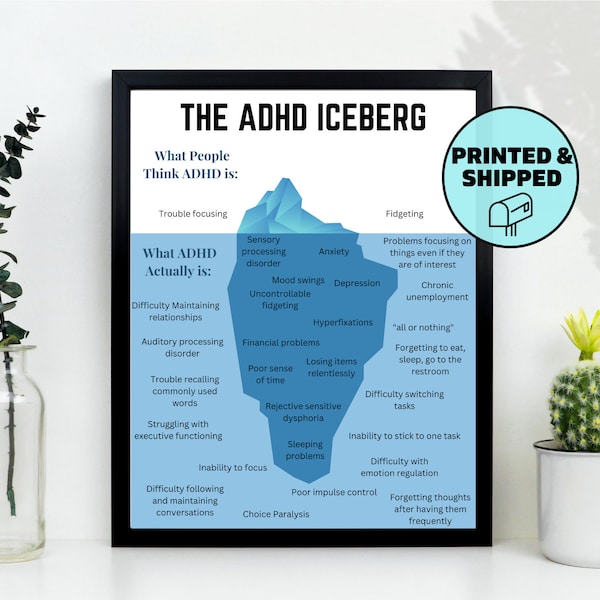 Adhd Iceberg Print - Etsy