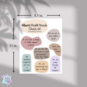 BOHO Mental Health Needs, DBT: Vulnerability Factors for Social Worker ...