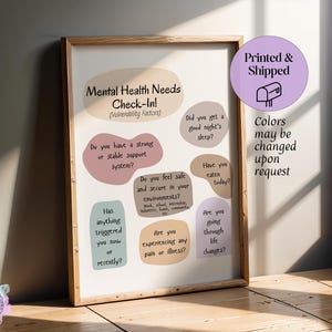 BOHO Mental Health Needs, DBT: Vulnerability Factors for Social Worker ...